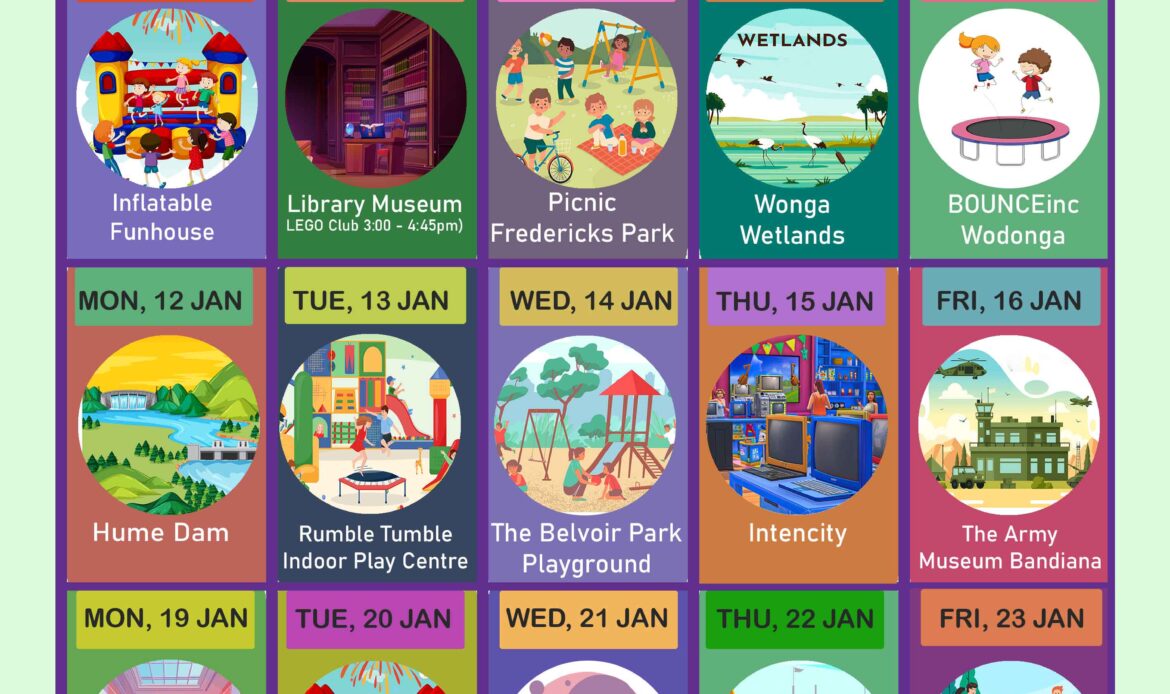 Wodonga School Holiday Programs | ZedCare Ability Services